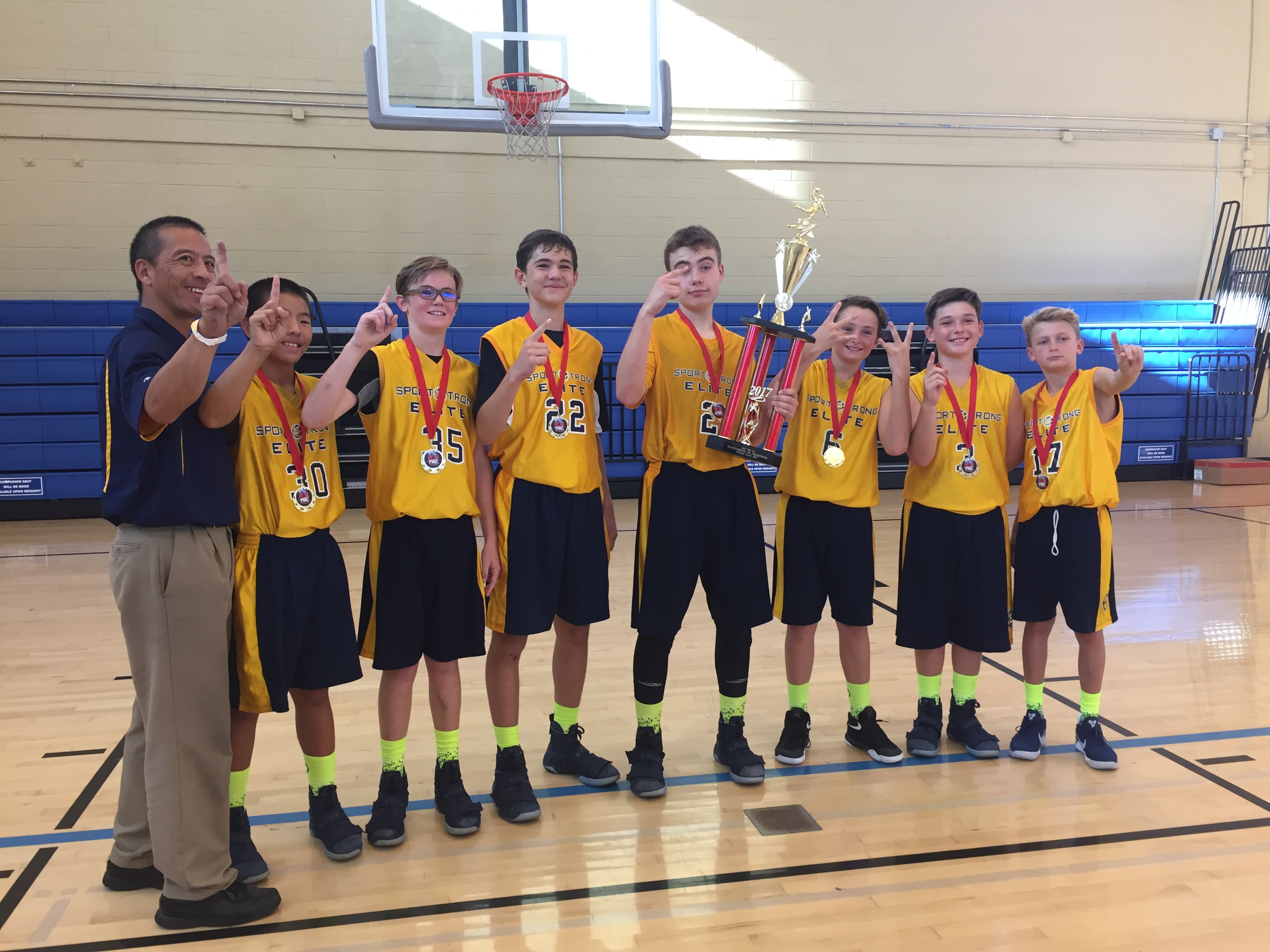 SportStrong | Shooting for one goal…coach every player to be the best ...